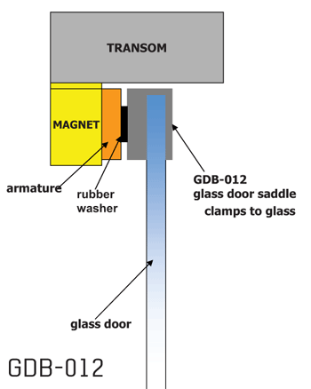 SSP 300Kg Maglock Bracket Selection