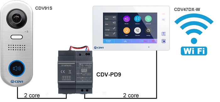 CDVI CDV43 2Easy 2 wire 4.3" hands free monitor